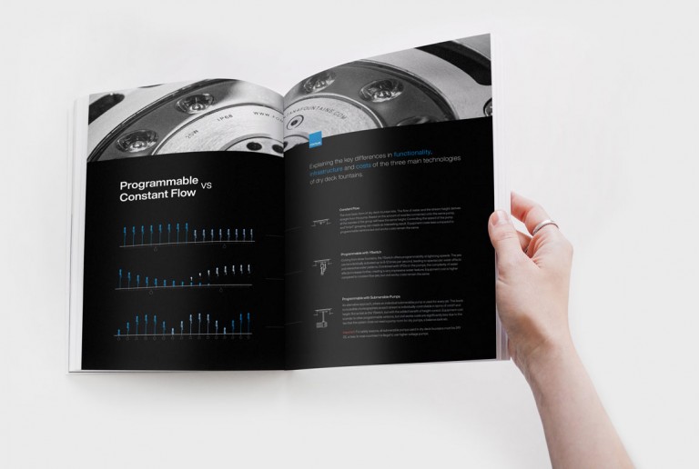 book-review – Fontana Fountains